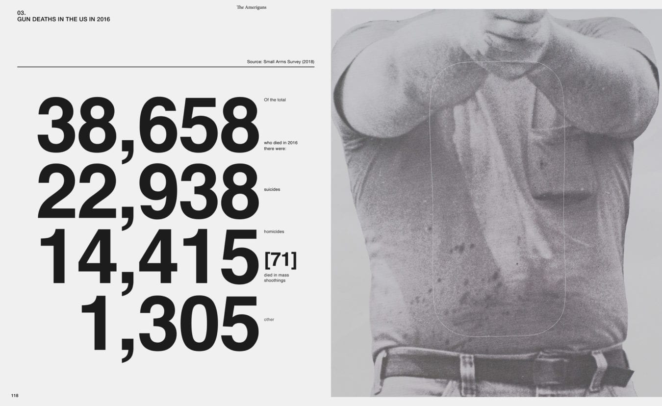 The Ameriguns: Gabriele Galimberti’s analysis of US gun culture - 1854 ...